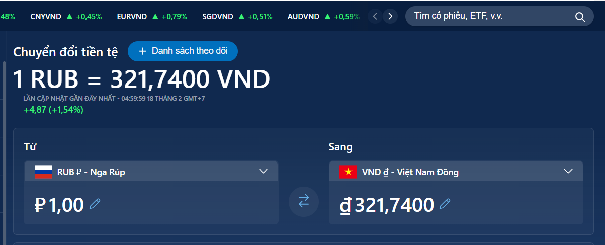 1 Rúp Nga Bằng Bao Nhiêu Tiền Việt Nam - Tỷ Giá Hôm Nay!